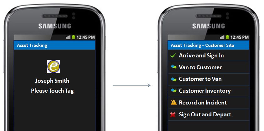Asset Tracking | Mobile-e-Solutions